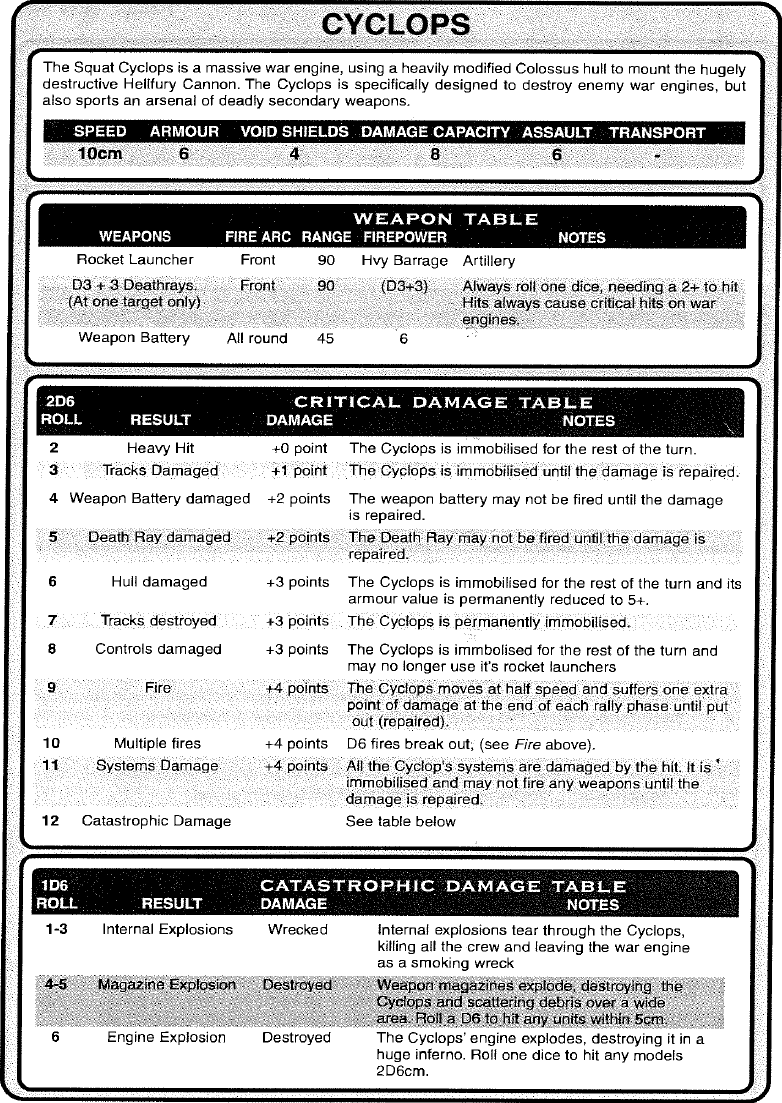 Squat war engine data sheets