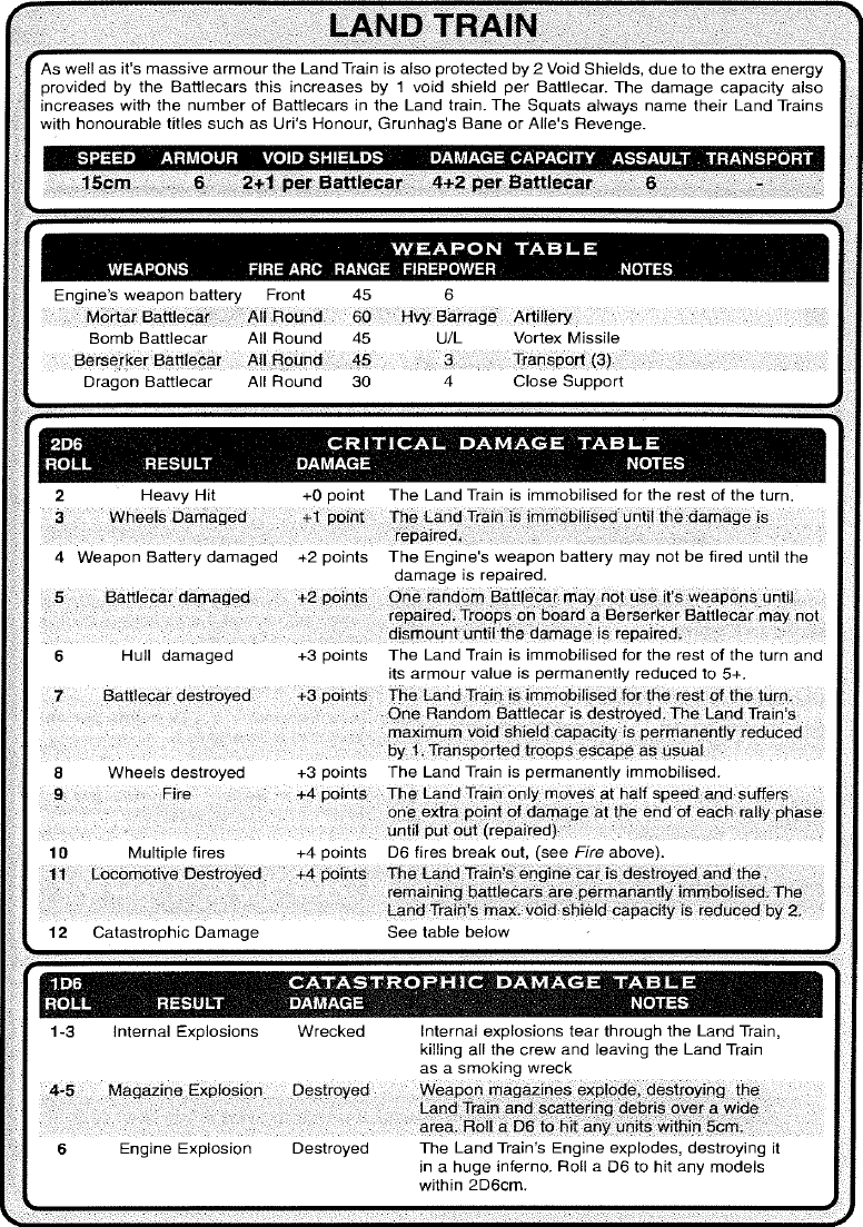 Squat war engine data sheets